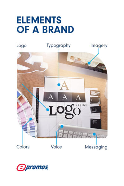 Brand Design 101: A Guide to Developing Your Company's Brand