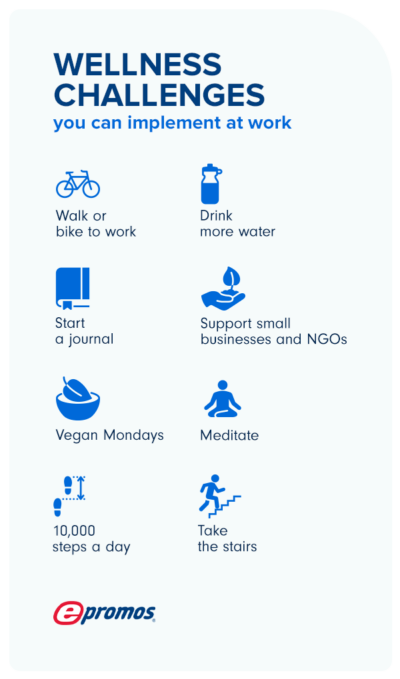 18 Employee Wellness Incentives - ePromos Education Center
