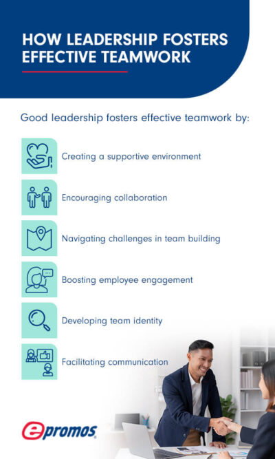 Corporate Team Building Guide - ePromos Education Center