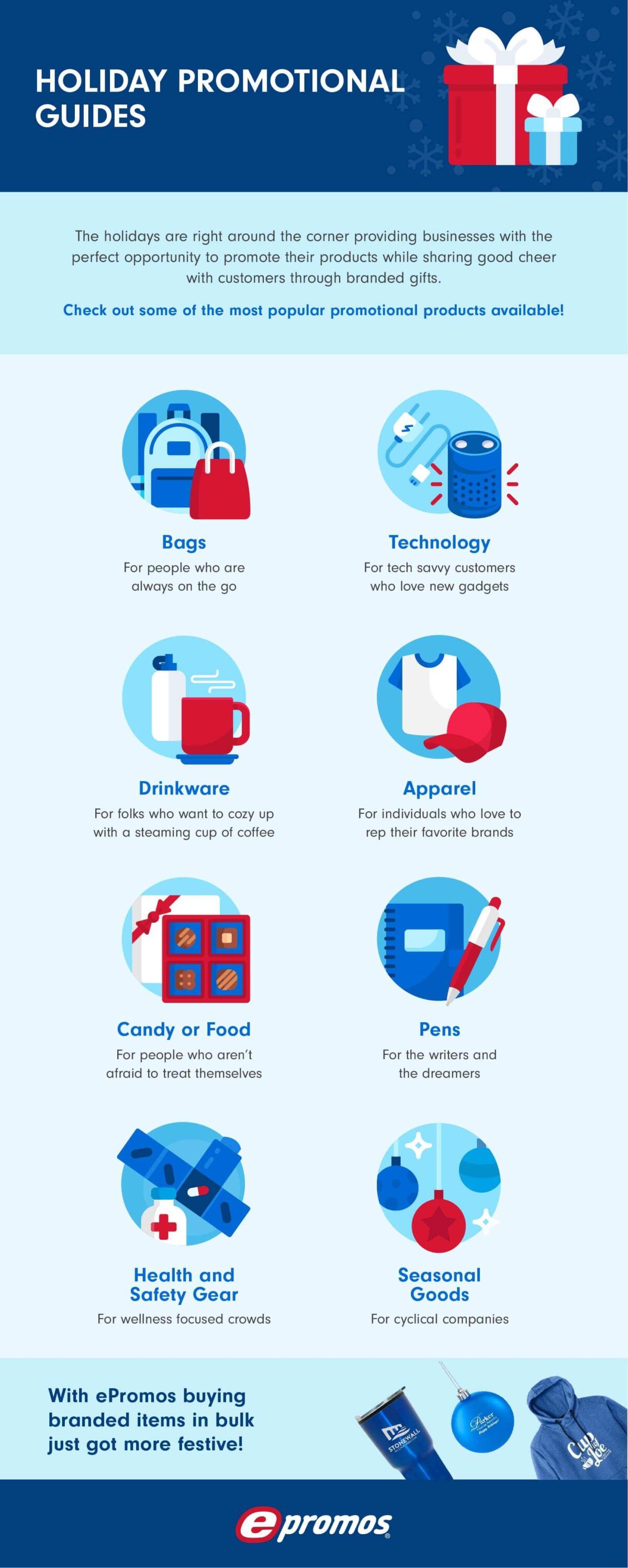 The Ultimate Corporate Holiday Gift Guide - ePromos Education Center
